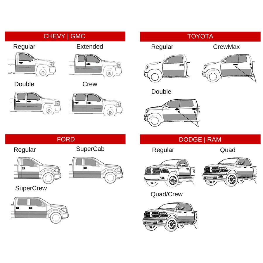 Chevrolet Truck Bed Sizes Chart My XXX Hot Girl